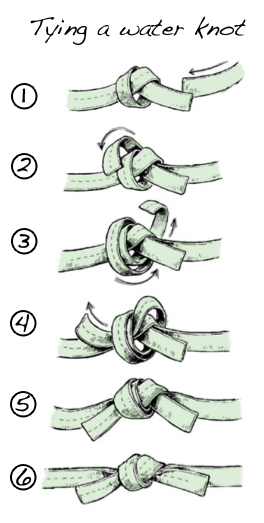 Water knot | ROPE GUERRILLA